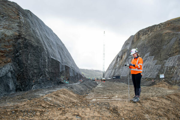 Field Testing | Geotechnics